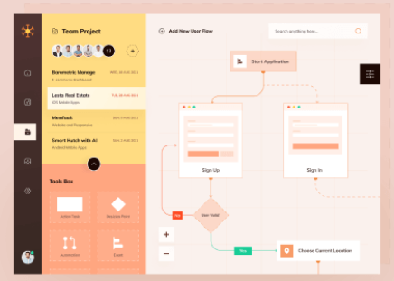 Menuspk - Digitilize your buisness